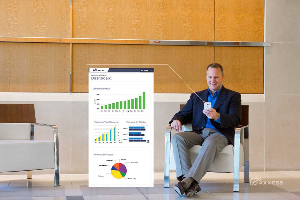 Ten Things to Know About Review Choice Demonstration