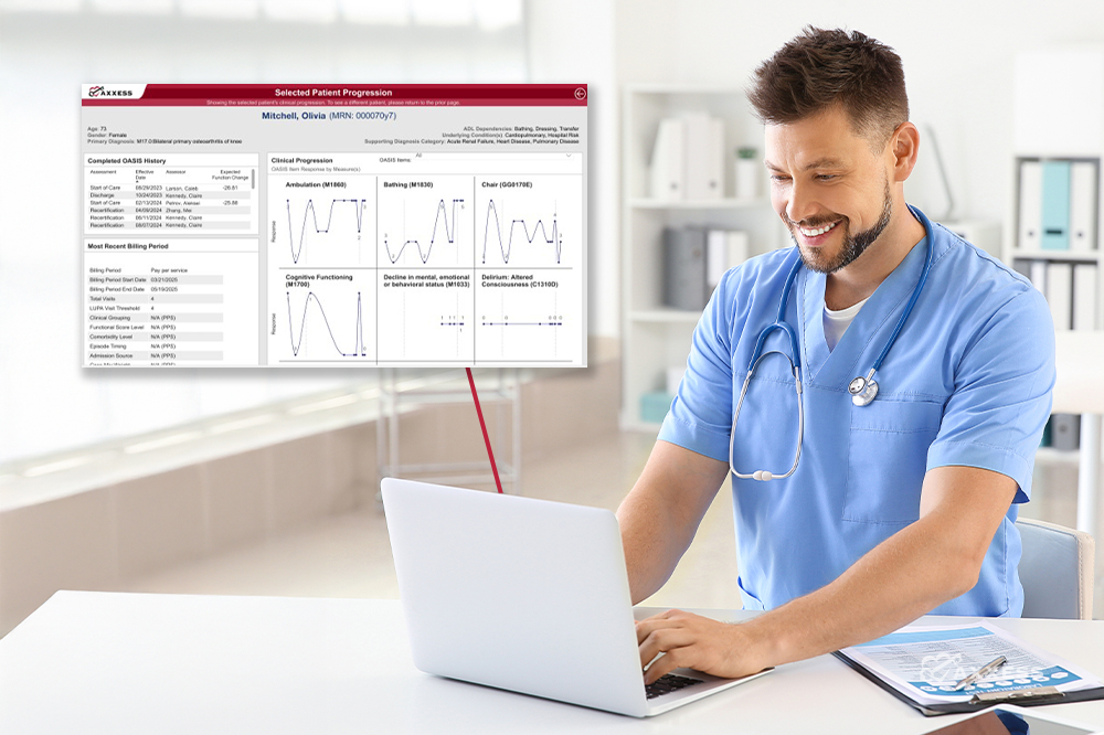 Enhance Your Predictive Analytics With Axxess’ Care Predictor